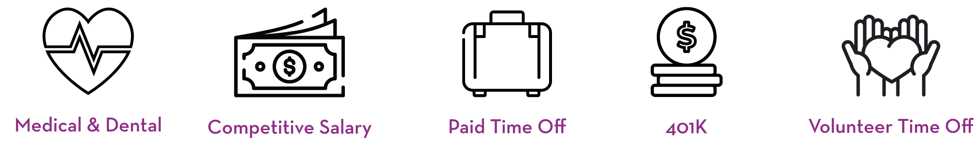 Careers at Ariel Group: Make an Impact | Ariel Group